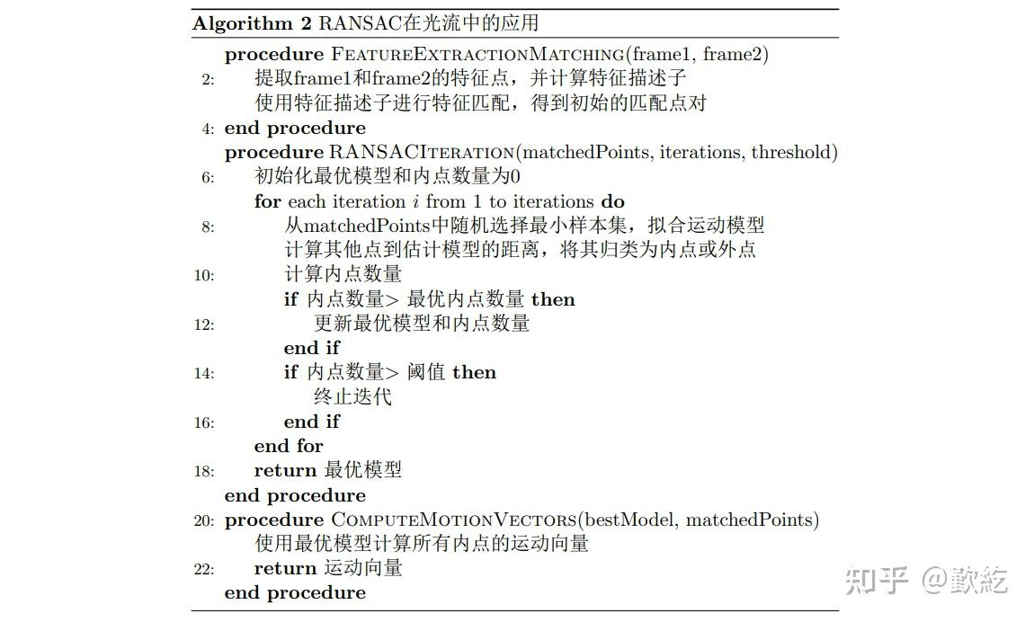 关于随机抽样一致算法 RANSAC 的一些基本知识 - 知乎