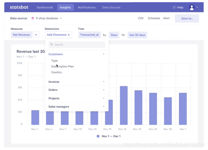 20款常用的商业智能(BI)工具分享（最新） - 知乎