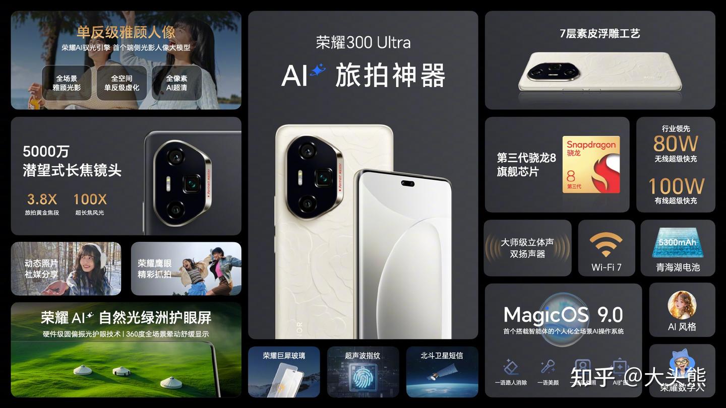 荣耀300、300Pro、300Ultra有何区别，怎么选？ - 知乎