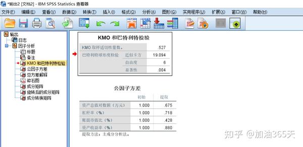 SPSS | KMO检验和Bartlett球形检验分析 - 知乎