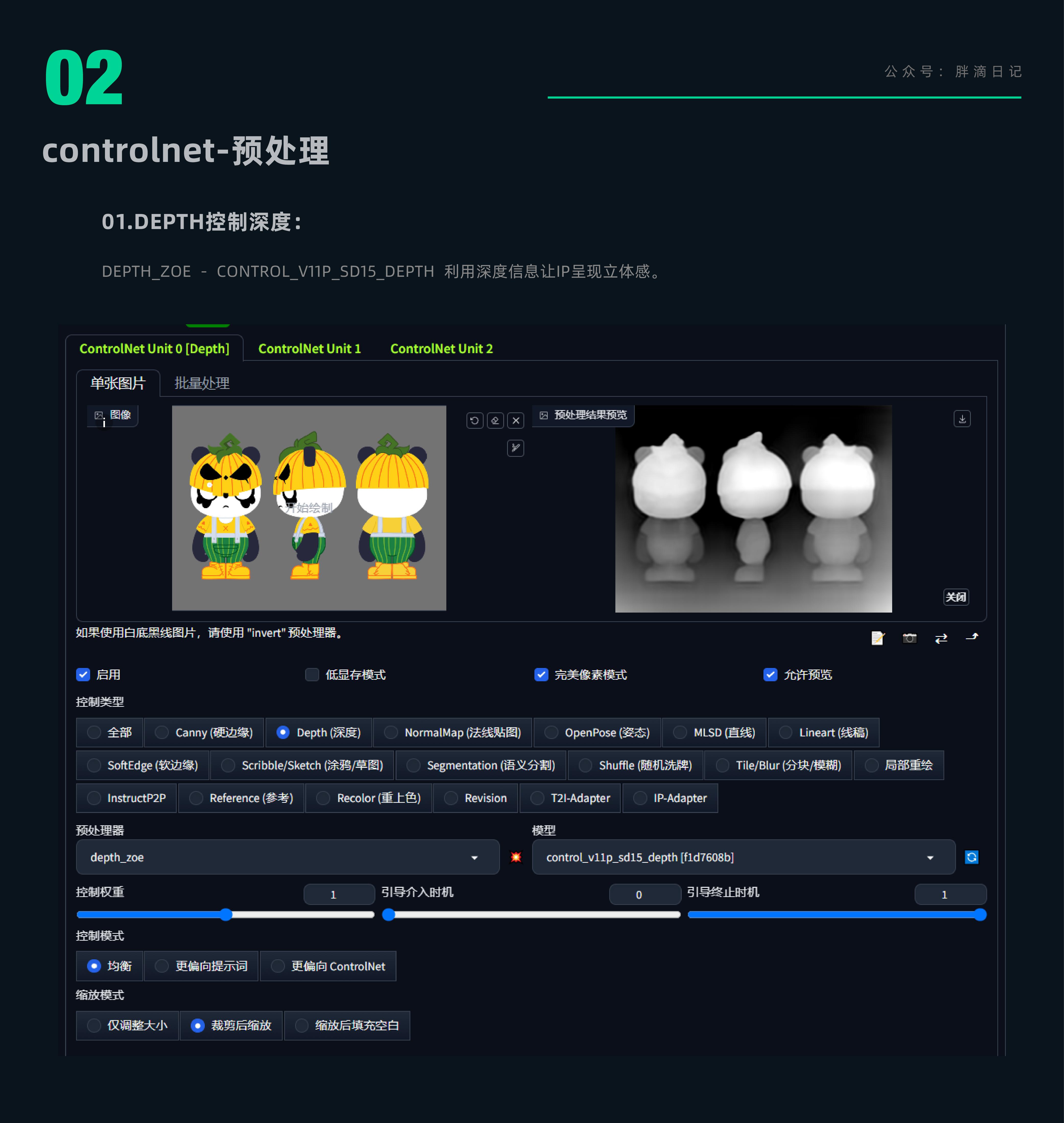 AIGC | 转3D工作流(三) 三视图 - 知乎