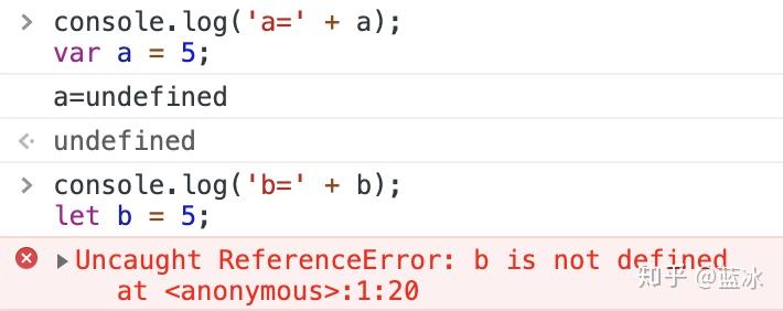 var和let的区别 - 知乎