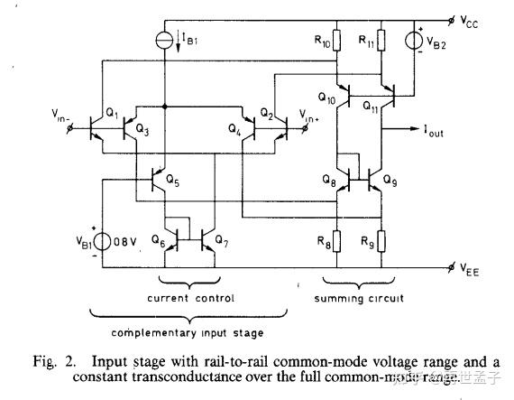 运算放大器跨导恒定轨到轨输入级（Constant-gm Rail-to-Rail Input Stage） - 知乎