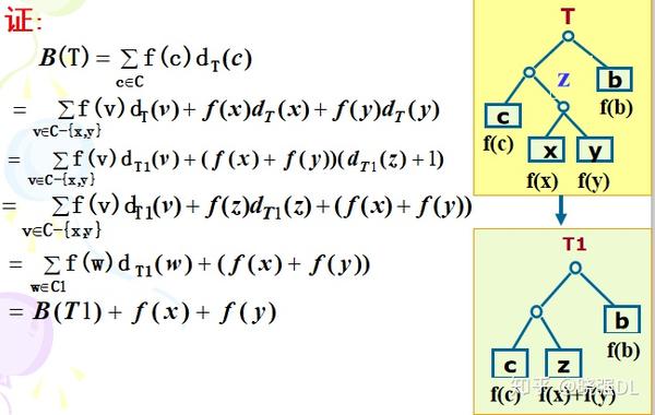 第四章 贪心算法greedy Algorithms 知乎
