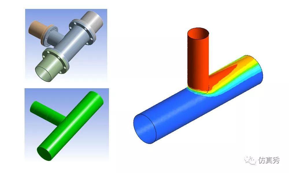 学完 Fluent 官方基础教程，你离一名合格Fluent 流体工程师还有多远？ - 知乎