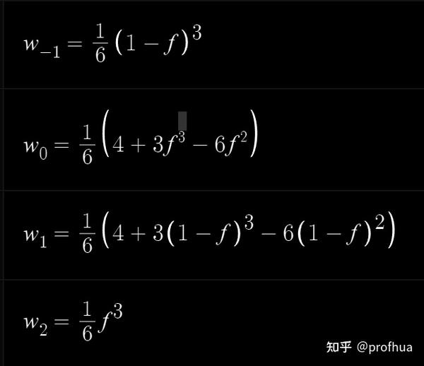 B-Spline/Catmull-Rom Bicubic Filtering - 知乎