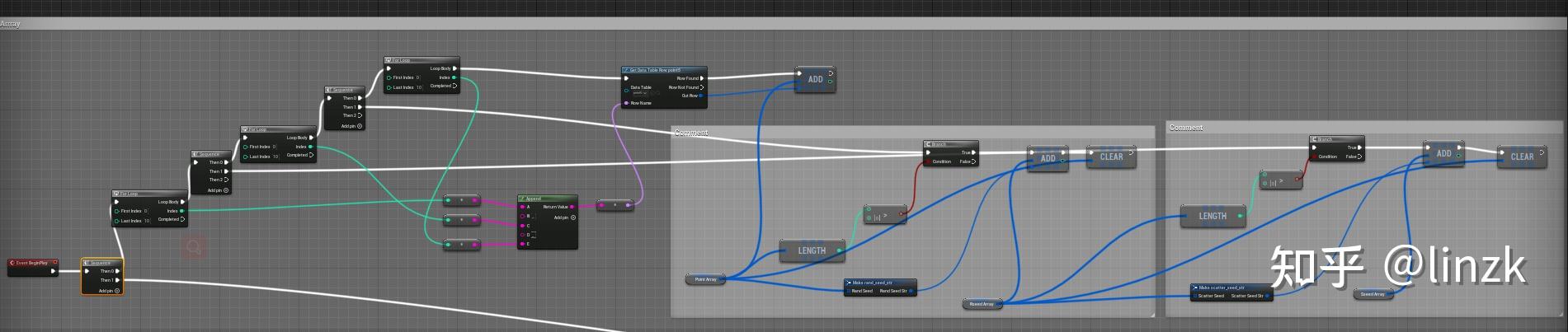 UE4/UE5蓝图读表DataTable并生成structure多维数组的方法 - 知乎