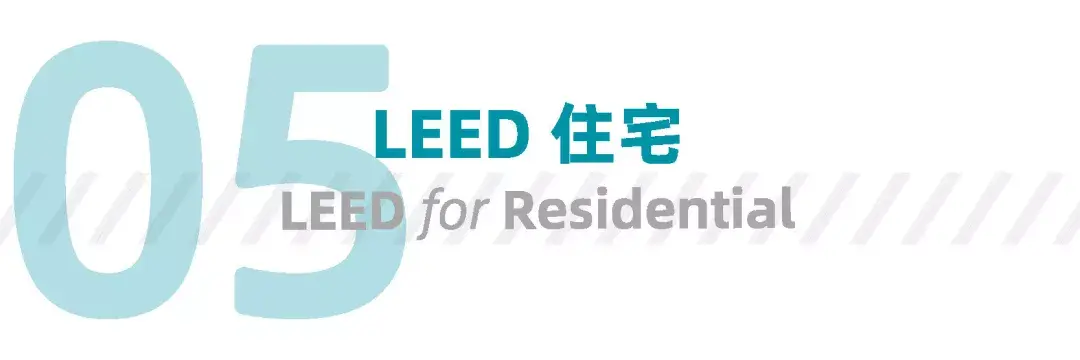 从 1 到 100 掌握 LEED【LEED 硬核拆解】史上最全！ - 知乎