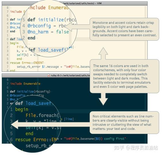 12 个超实用的 vim 编辑技巧 - 知乎