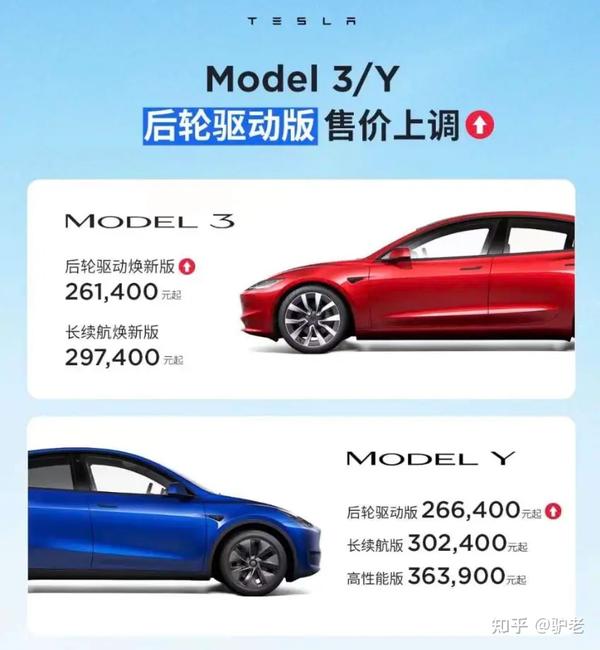 11月6-12日销量榜出炉，五菱超越埃安，理想L7单周4000台 - 知乎