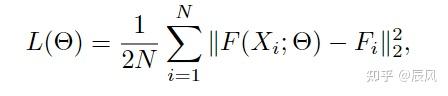 人群计数（Crowd counting）从入门到深入 - 知乎