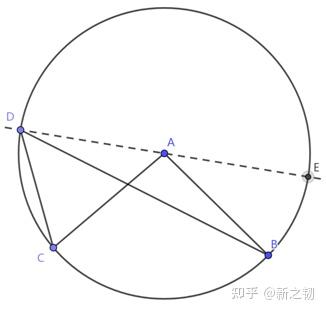 圆周角定理、逆定理与三角形全等 - 知乎