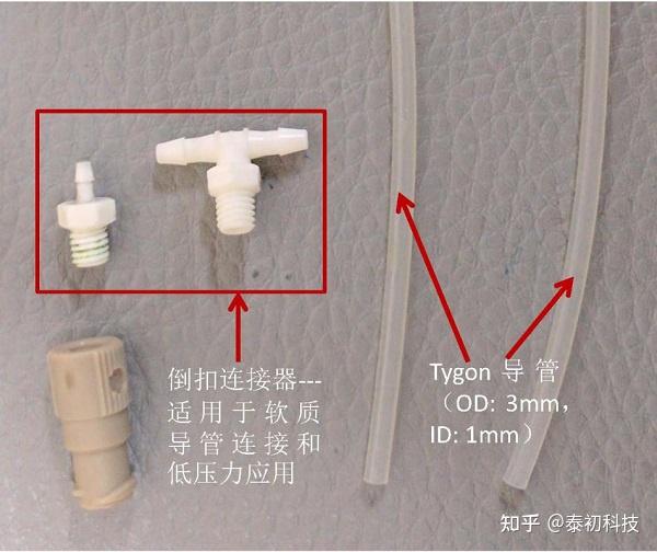 微流控转接头的使用和注射器与导管的连接 - 知乎