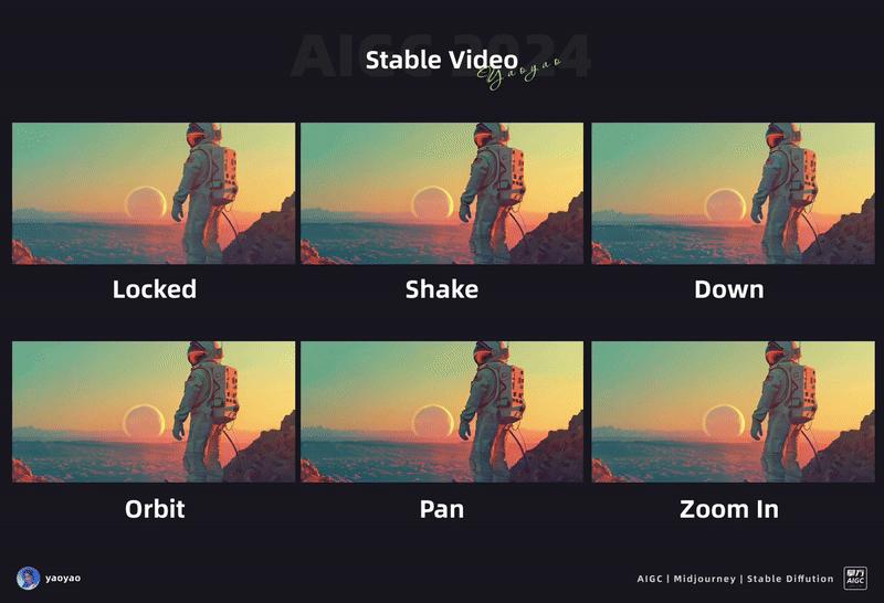 Stable Video零基础使用教程及应用案例 - 知乎
