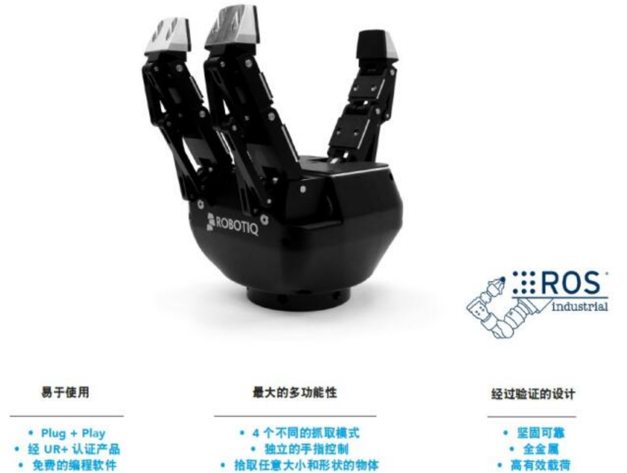 从两指到三指：Robotiq机器人自适应夹持器技术解析 - 知乎