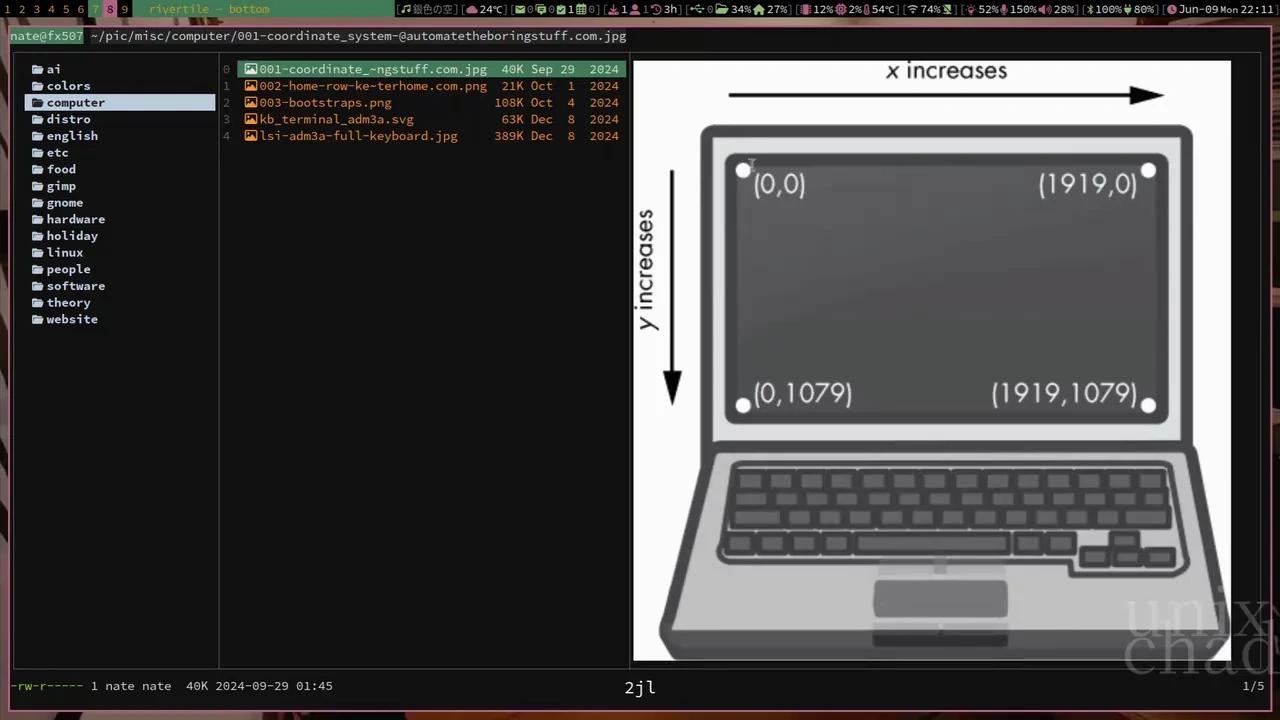 GNU/Linux窗口管理器中的显示器管理指南 - 知乎
