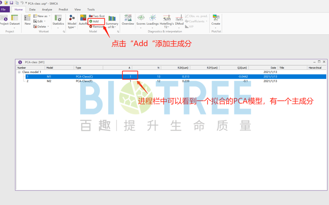 干货连载 | 三分钟学会SIMCA判别分类模型——PCA-Class - 知乎