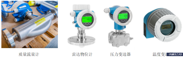 PROFINET over Ethernet-APL 控制系统（10） ——PROFINET over APL的测试3 - 知乎