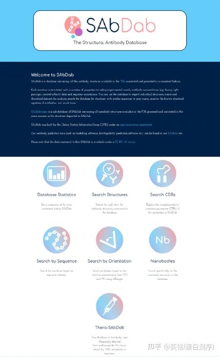 分享6个蛋白序列比对分析的在线工具 - 知乎