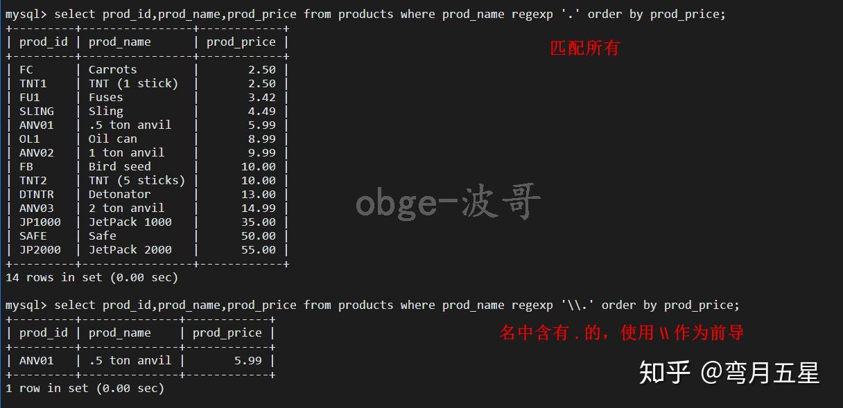 Mysql 正则表达式 Regexp八 知乎