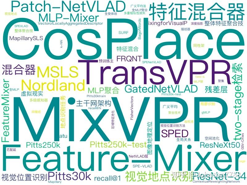 MixVPR： 视觉场所识别的特征混合 - 知乎