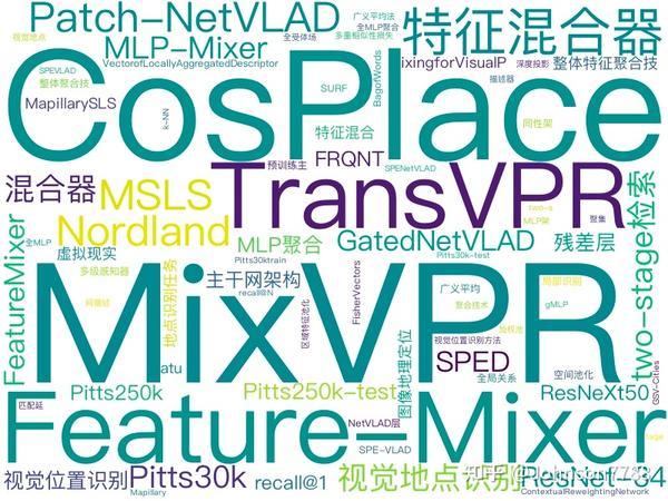 MixVPR： 视觉场所识别的特征混合 - 知乎