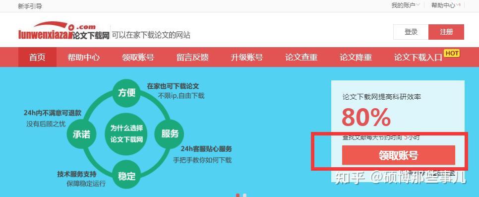 Wiley期刊上的论文怎么下载？ - 知乎