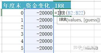 三分钟学会IRR计算丨发现保单的真实利率 - 知乎