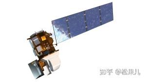 Landsat Science：关于Landsat的全部信息 - 知乎