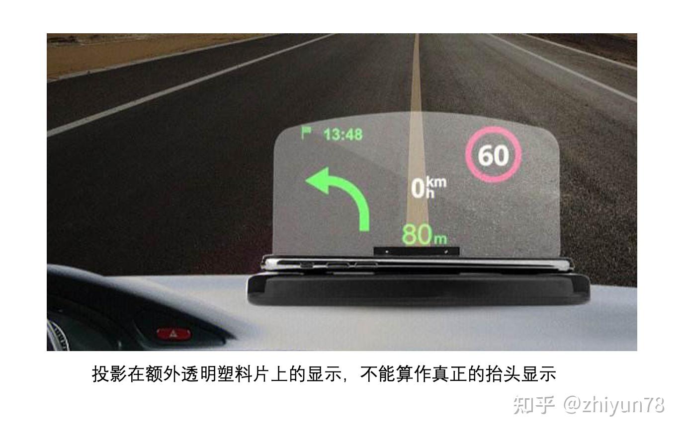 车用HUD要具备哪些特点才算是真正的HUD？ - 知乎