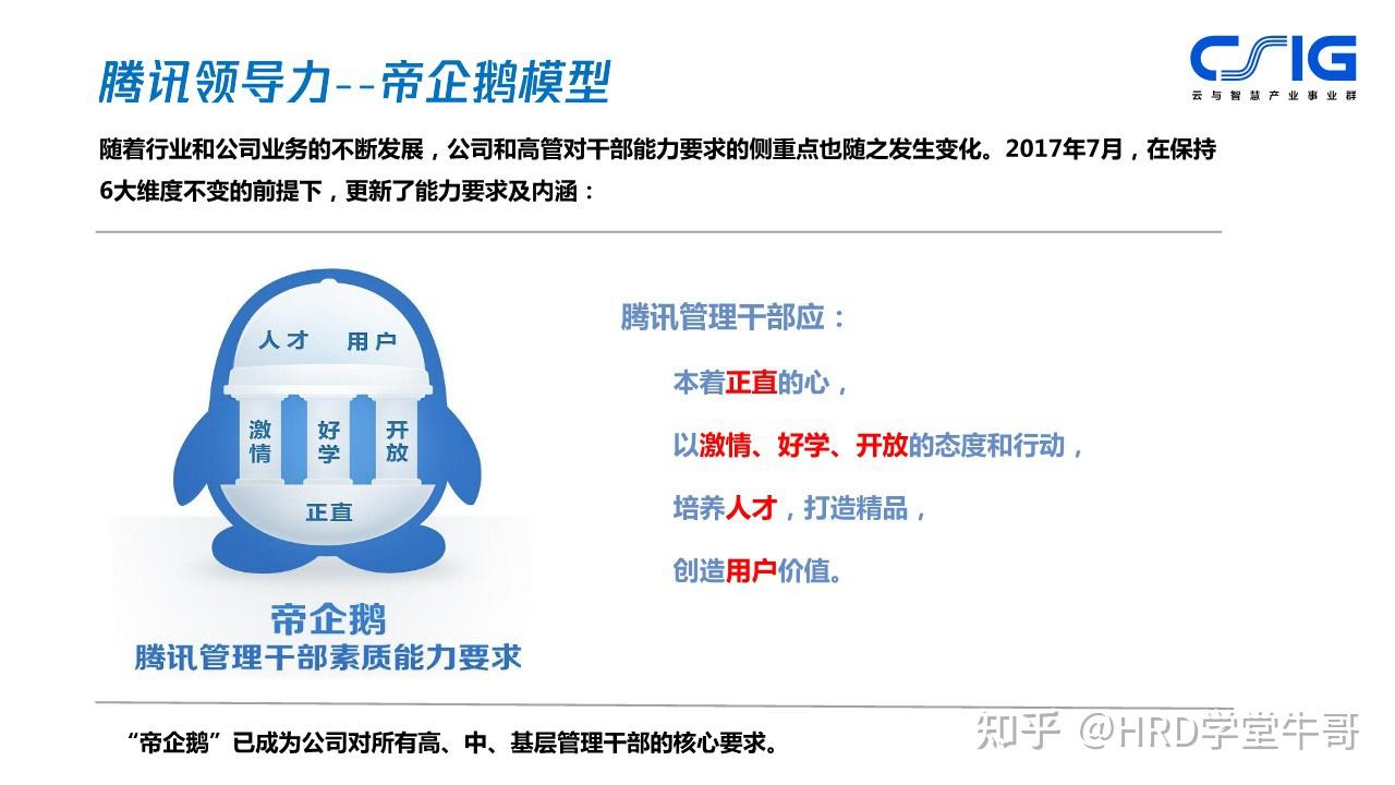 腾讯ODHR全景实践分享 - 知乎