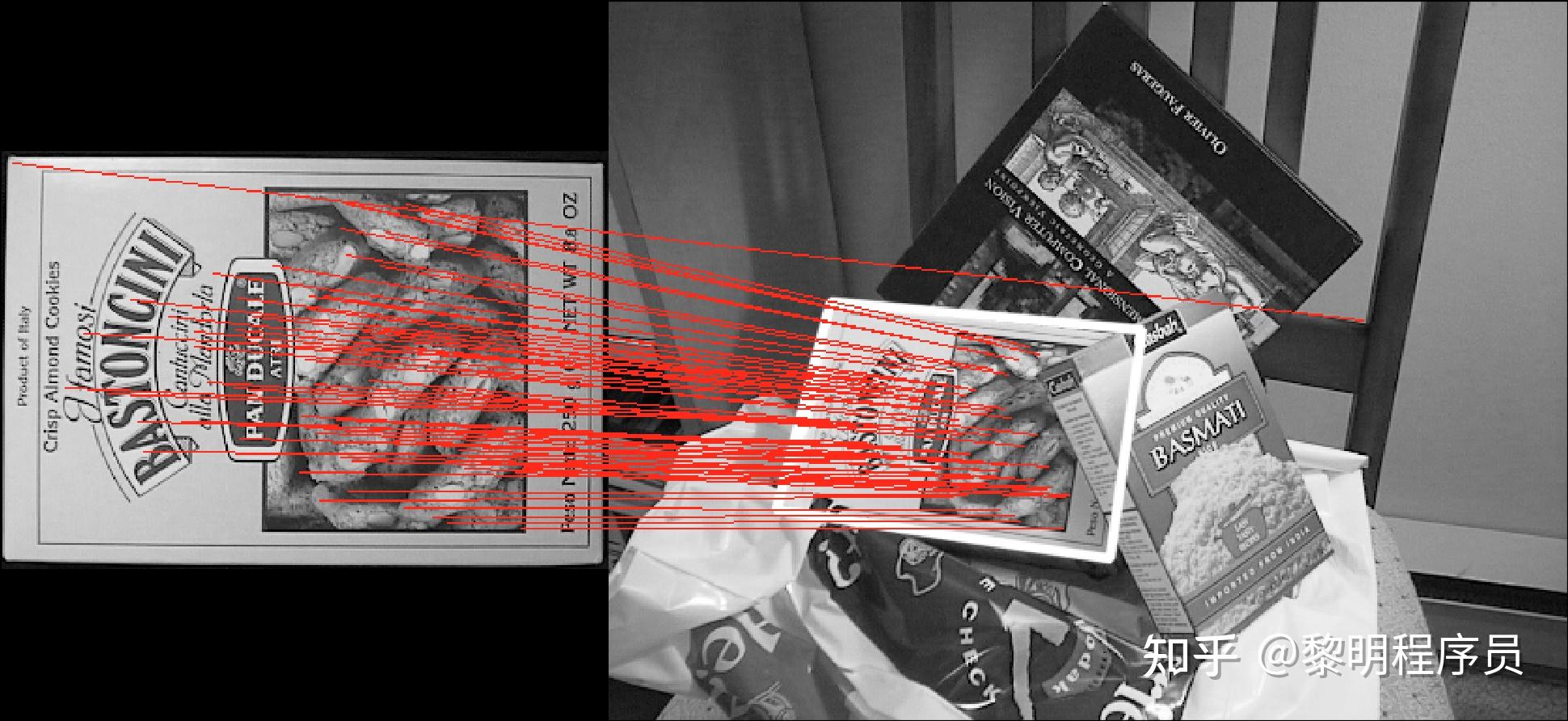 SIFT算法原理与源码分析 - 知乎