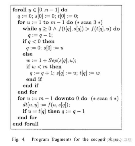 医学图像分割中的EDT探究与加速（一） - 知乎