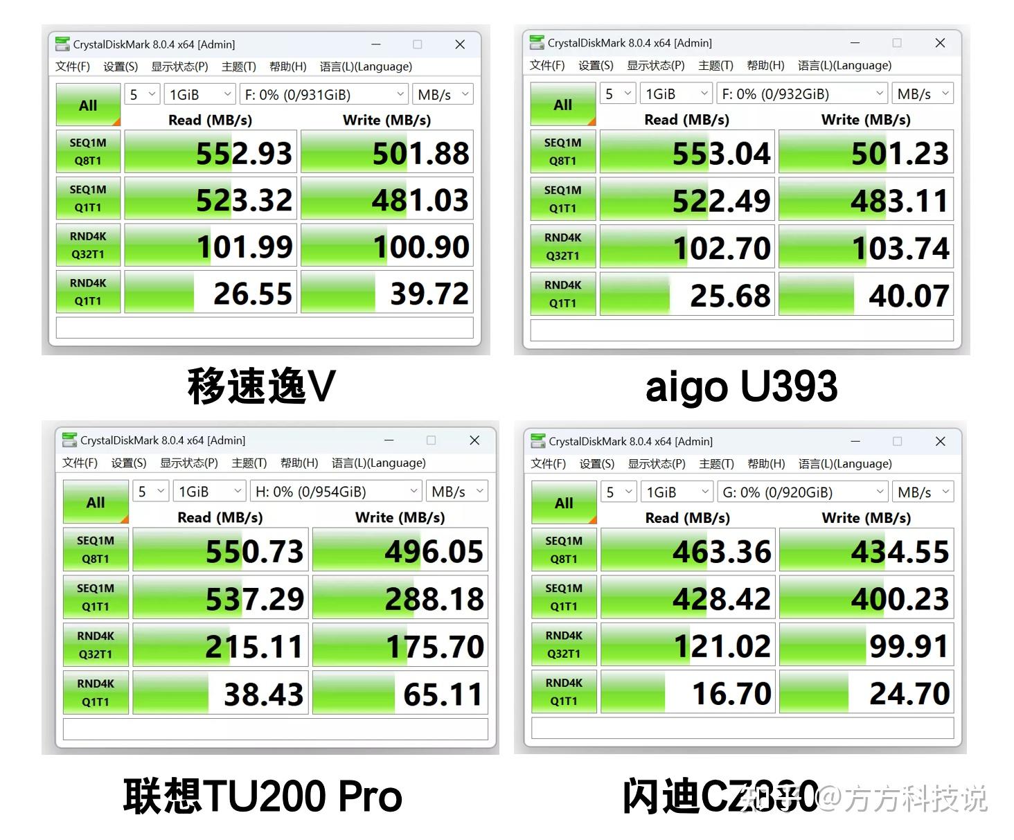 1T大容量固态U盘横评：超大文件+脏盘测试，还真有U盘不掉速？