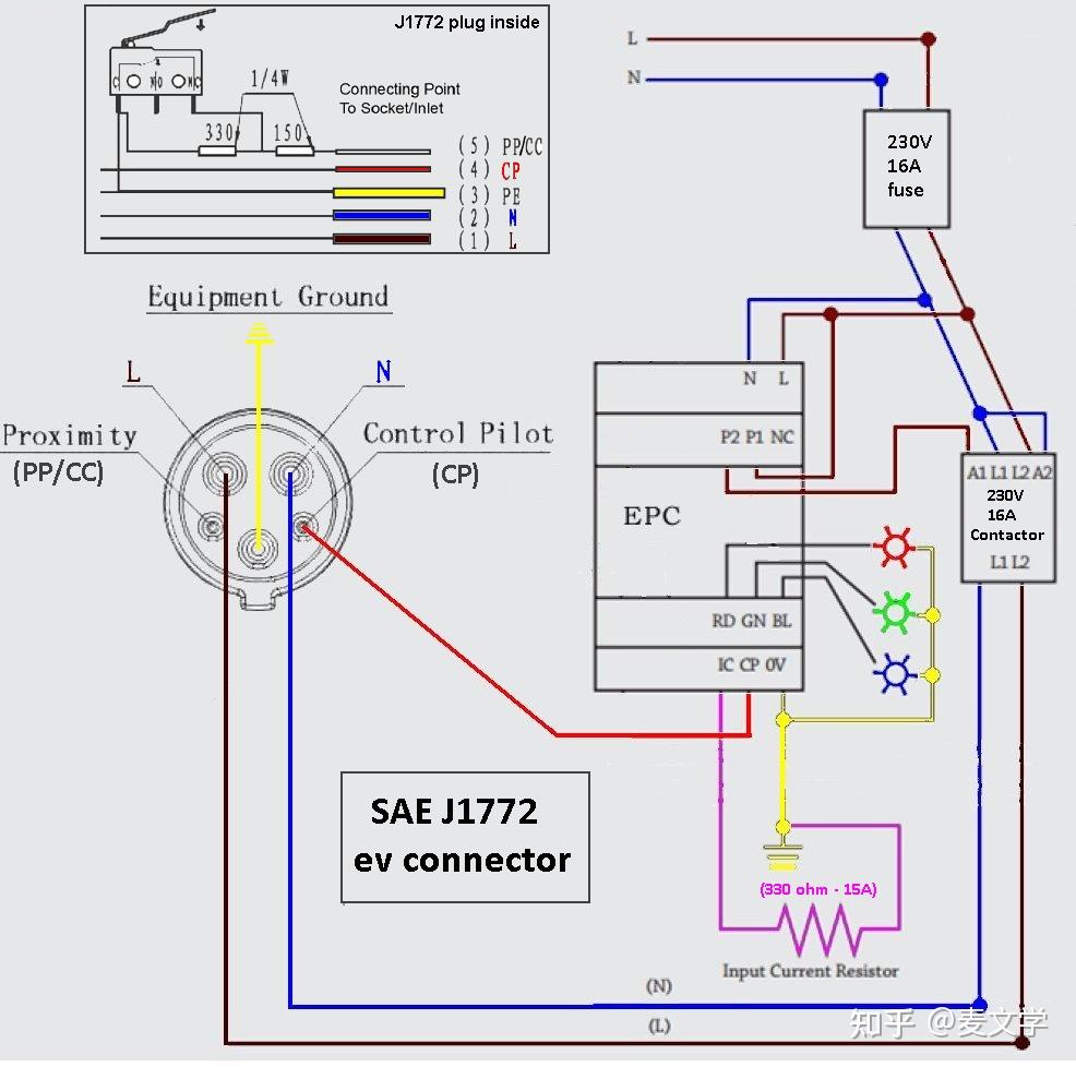 SAE J1772 充电插头的接线逻辑 - 知乎