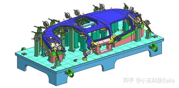 检具的概论 - 知乎