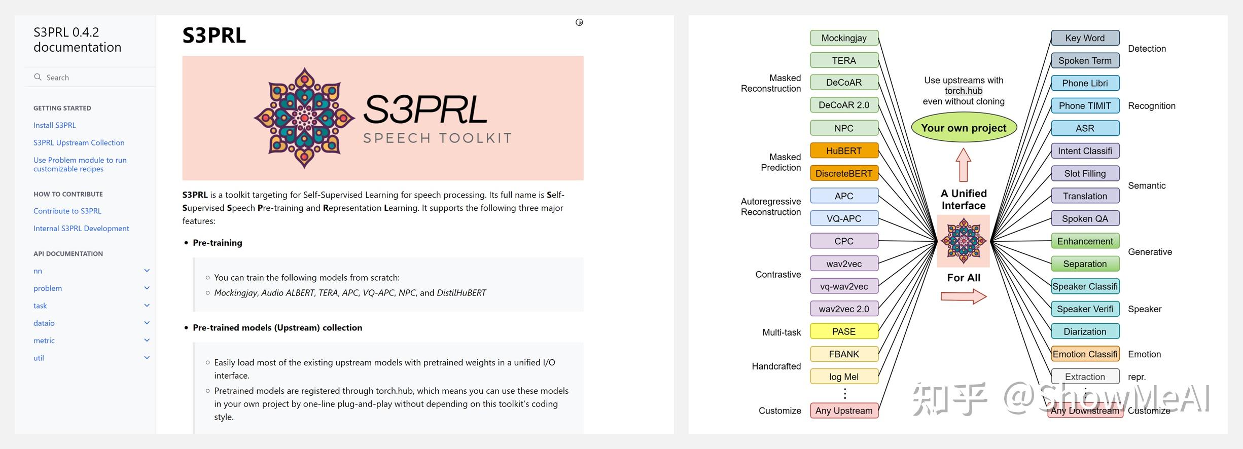 刷题神器！把LeetCode题目生成卡片；苏黎世联邦理工『数据科学数学基础』课程；深度学习实例锦囊(含代码) ；前沿论文 | ShowMeAI资讯日报 - 知乎