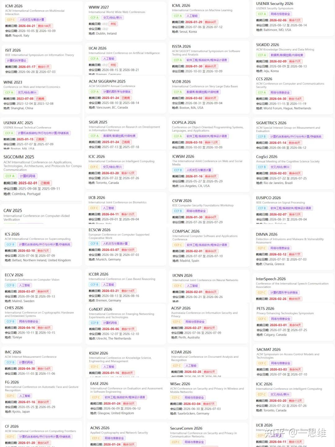 CCF-B类！录用率32.5%，ICME 2026截稿倒计时不足一个月！ - 知乎