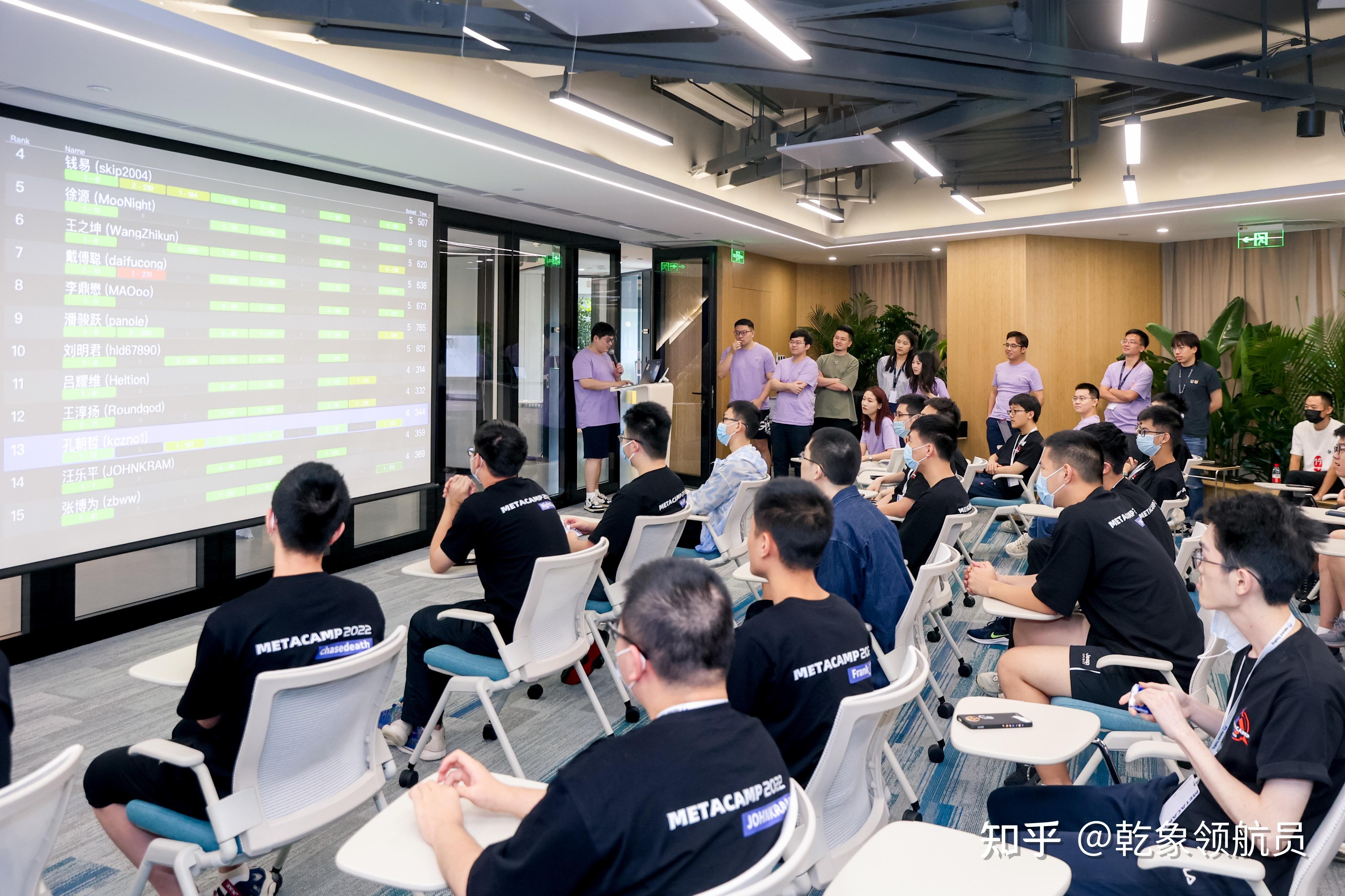 活动回顾 | MetaCamp 2022 程序设计大赛精彩回顾 - 知乎
