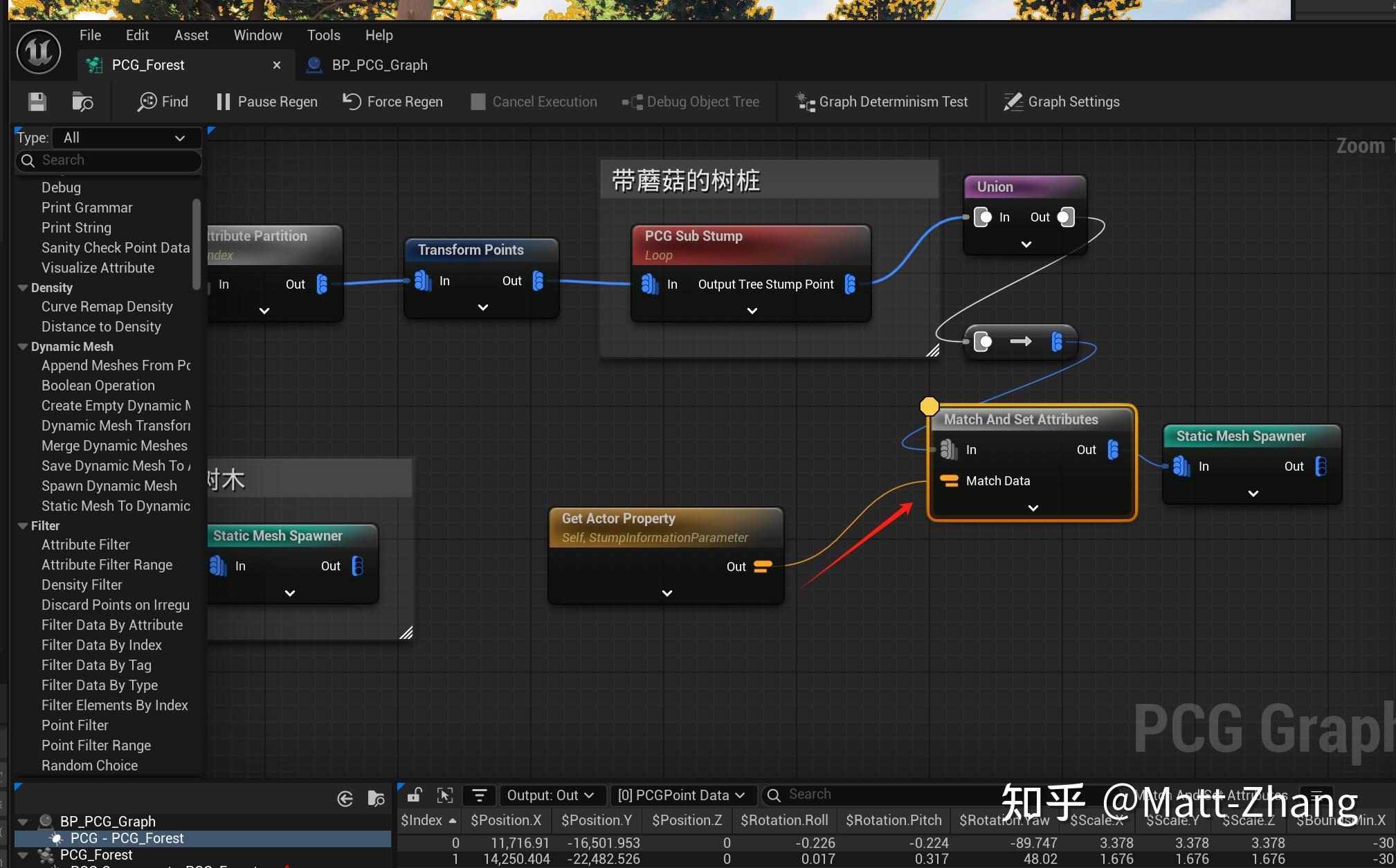 UE5.5｜PCG程序化内容生成｜第11节｜【续篇-BP蓝图与PCG参数传递】 - 知乎