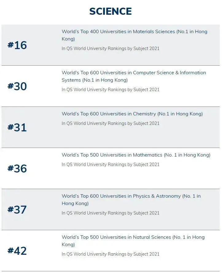 今日“东方之珠”闪耀夺目！港校申请热度再升级！ - 知乎