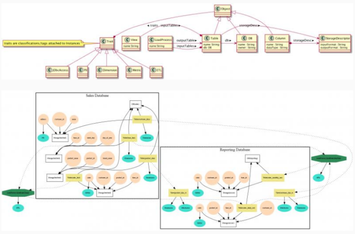 干货学习丨Atlas的概念你了解多少？ - 知乎