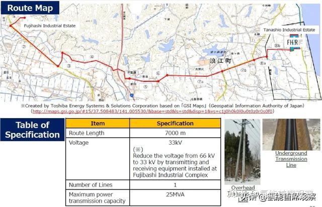 FH2R丨全球最大的光伏制氢项目在日本福岛建成投运 - 知乎