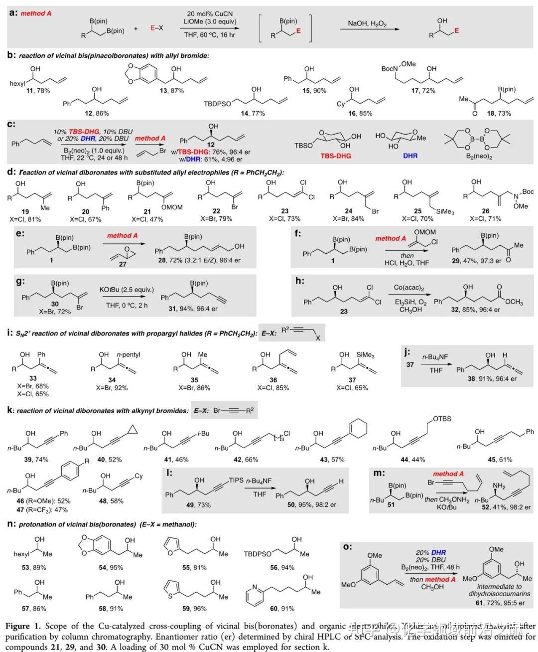 JACS：烷基邻二硼酸酯和亲电试剂间的铜催化偶联反应 - 知乎