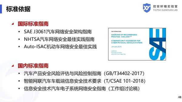 轩辕实验室丨SAE J3061汽车信息安全标准解读 - 知乎