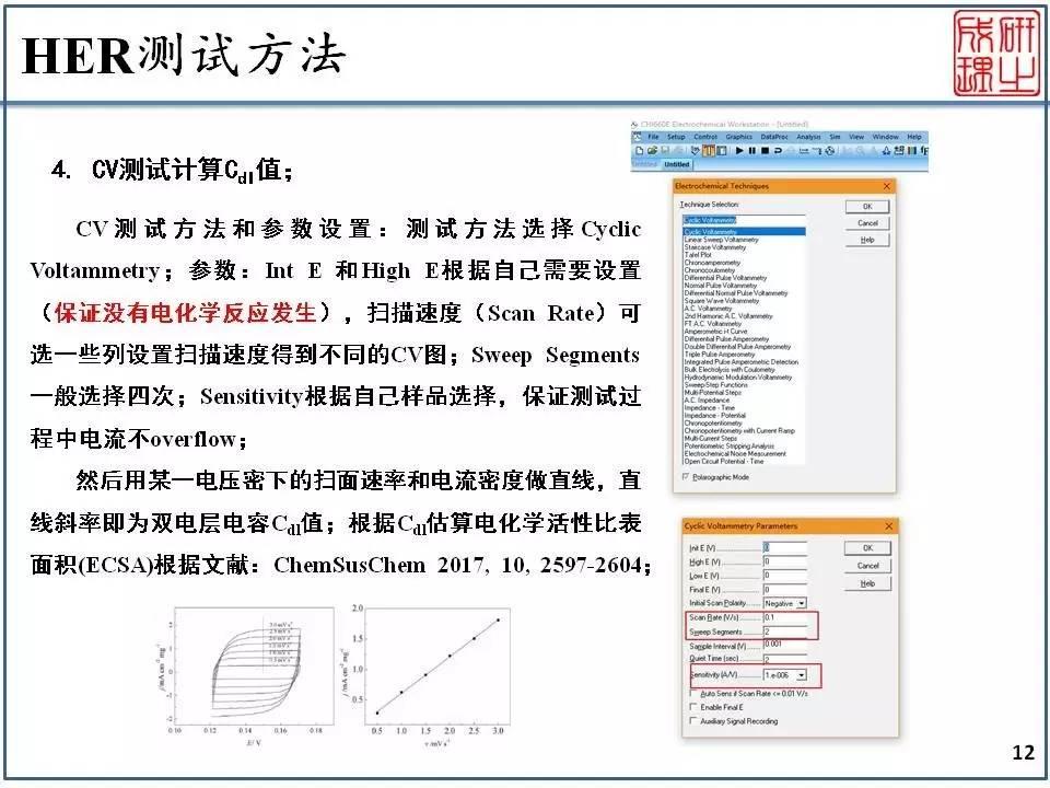 一文读懂HER测试方法，强烈推荐！ - 知乎