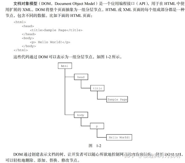 React Native—— 1 初识 知乎