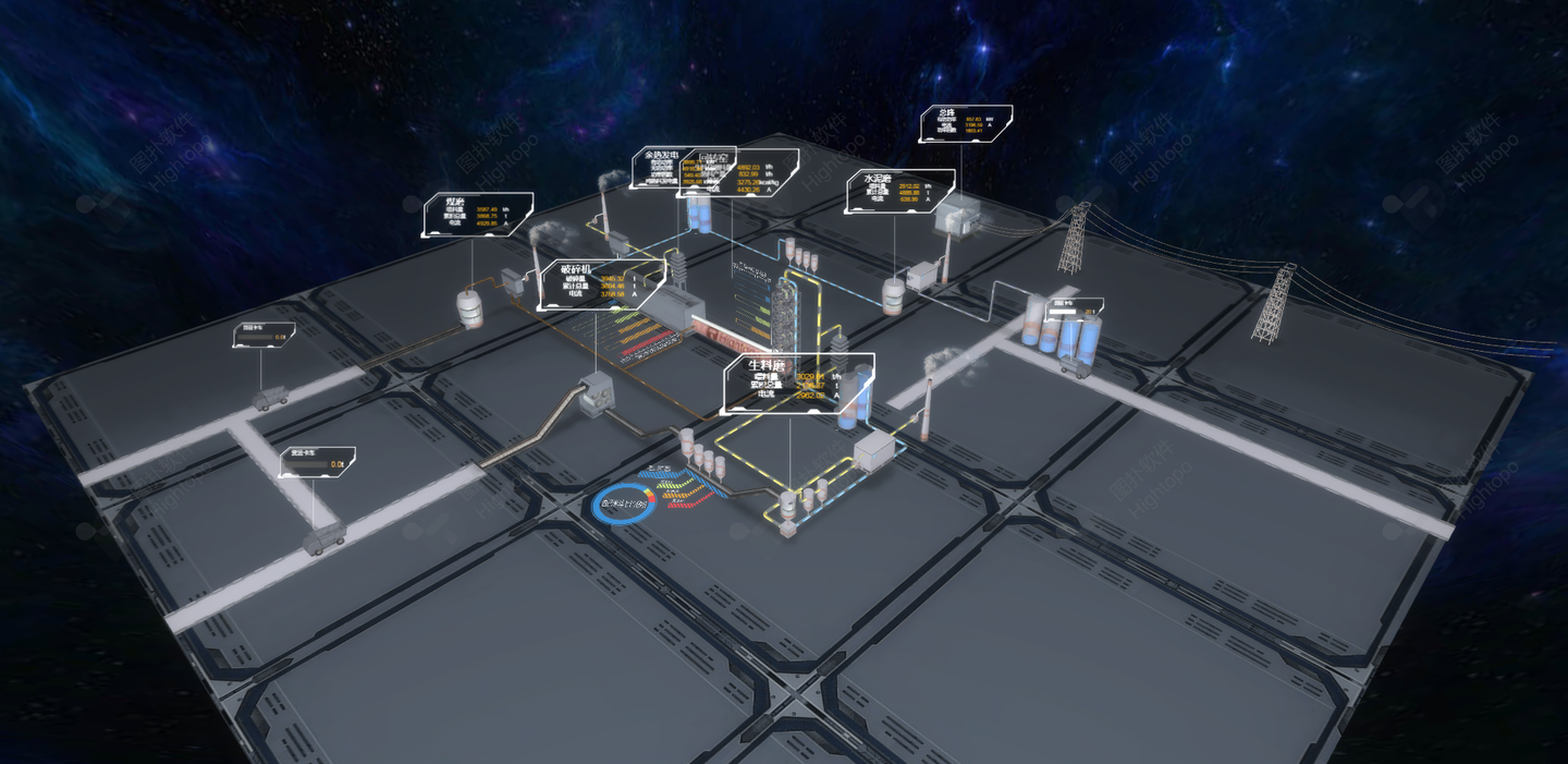 基于 HTML5 WebGL 的 3D 渲染引擎构建工厂运作系统 - 知乎