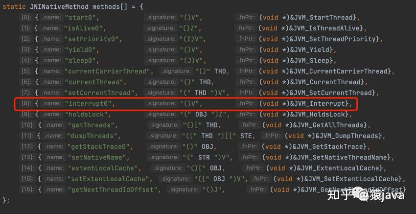 深度剖析：Java 线程到底是如何工作的？程序员必看的知识点！ - 知乎