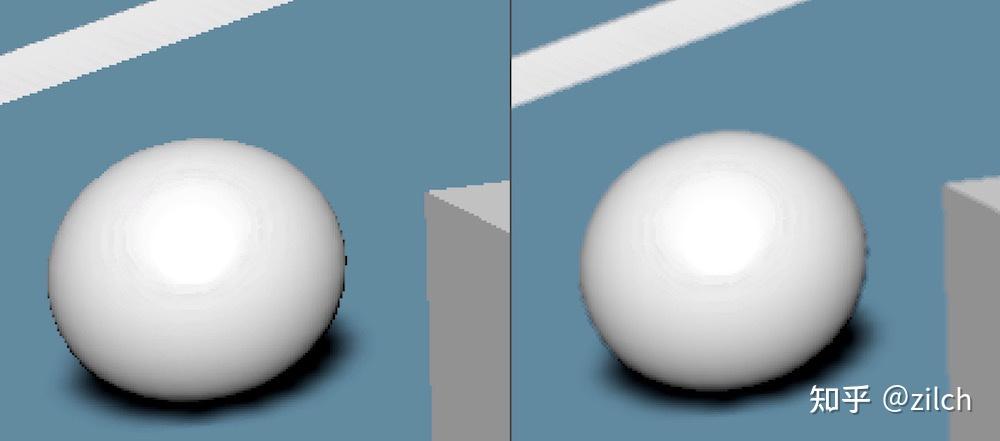 FXAA算法演义 - 知乎